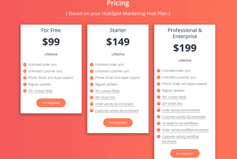 We are now HubSpot Premier Integration Partner - How it's good for you?