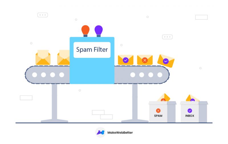 15 Tips to Avoid Email Spam Filters & Improve Email Deliverability