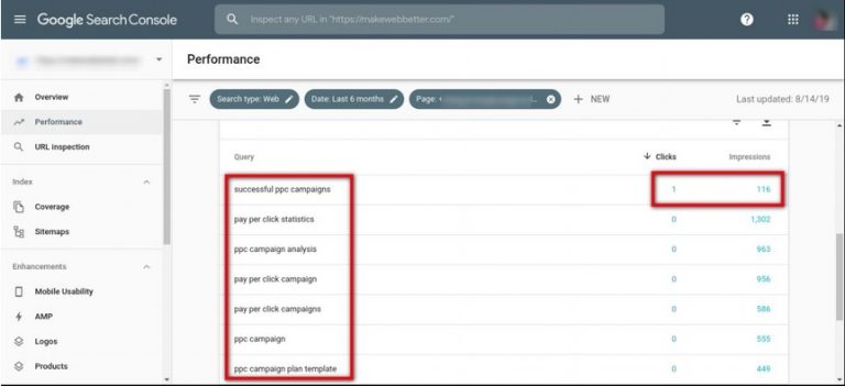 Track Content Performance in Google Analytics | MakeWebBetter