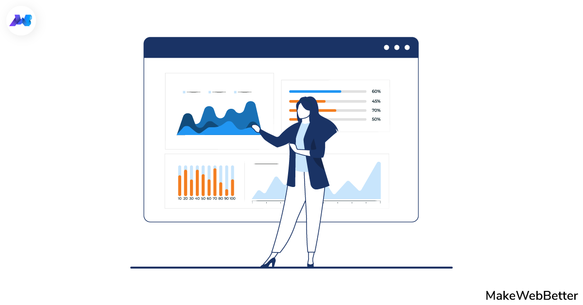 Data Studio Report to measure team performance | MakeWebBetter