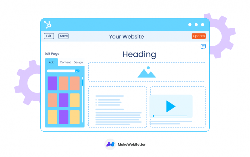 How HubSpot CMS Hub Starter Helps Grow Business? | MakeWebBetter
