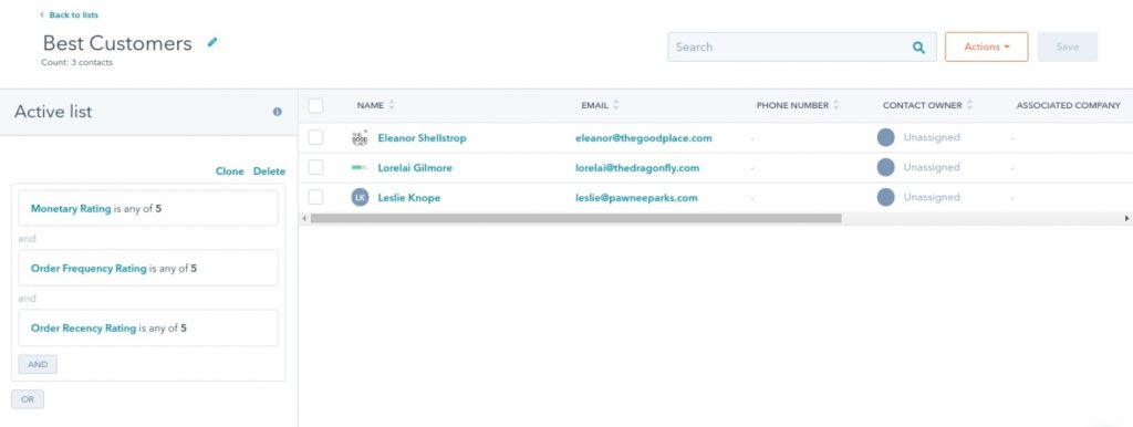 HubSpot eCommerce Challenges: How To Tackle | MakeWebBetter
