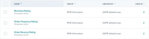 HubSpot eCommerce Challenges: How To Tackle | MakeWebBetter