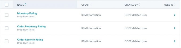 HubSpot eCommerce Challenges: How To Tackle | MakeWebBetter