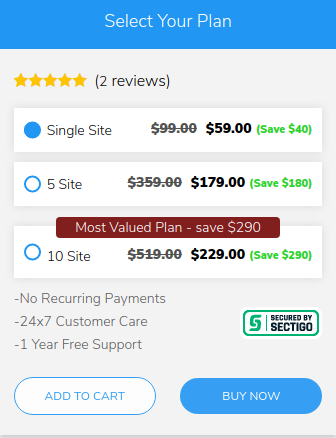 Compelling Call-To-Action-Buttons : A Complete Guide | MakeWebBetter