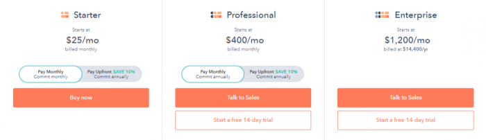 HubSpot CMS Themes: A Simple Tour To Web Development