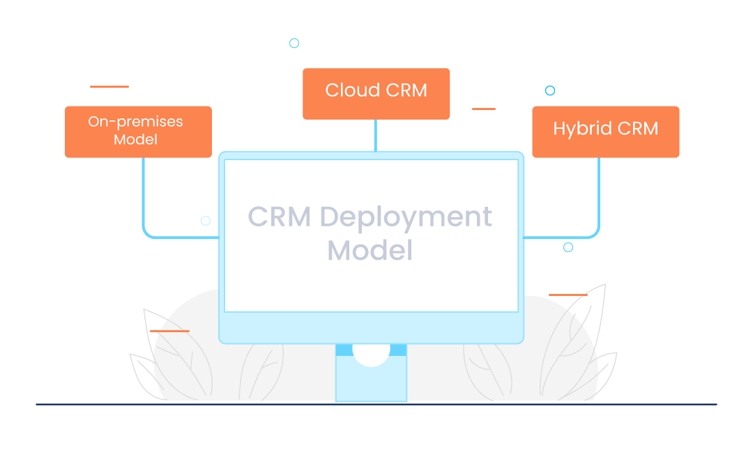 eCommerce CRM Guide | MakeWebBetter
