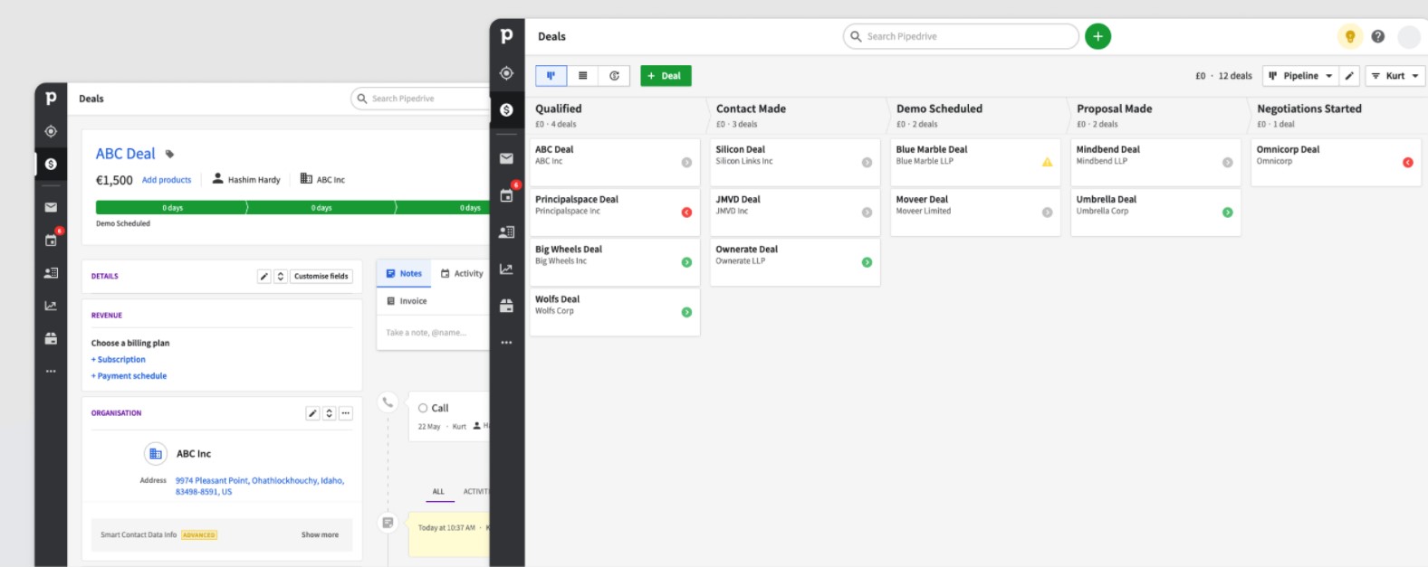 eCommerce CRM Guide | MakeWebBetter