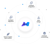 Strong And Responsive HubSpot Themes | MakeWebBetter