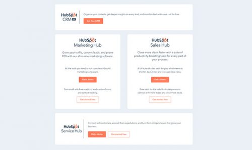 HubSpot Pricing Teardown for 2023 | MakeWebBetter