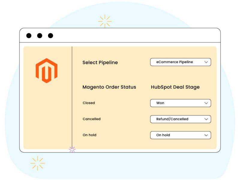 HubSpot Magento Integration | MakeWebBetter