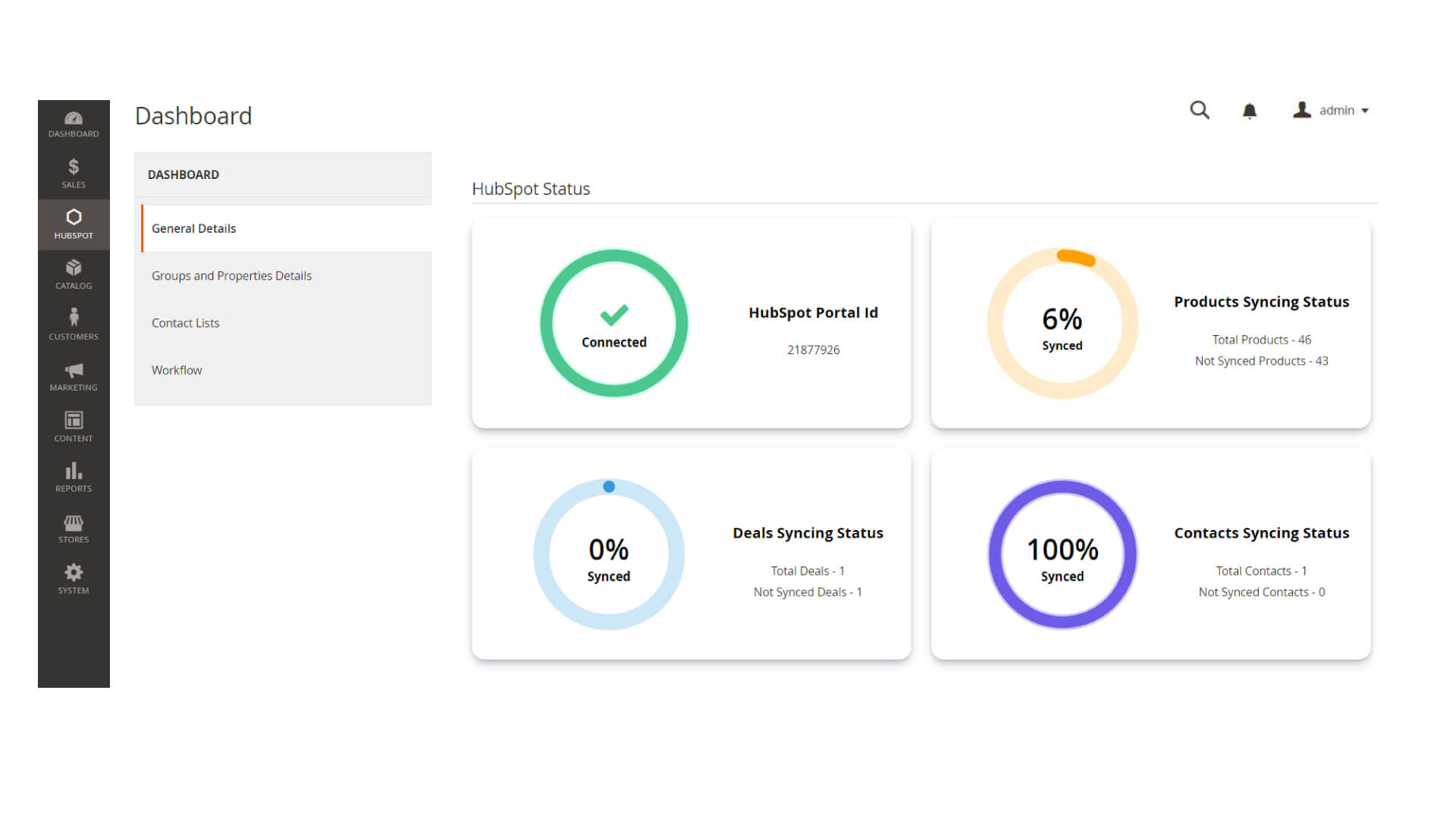 HubSpot Magento Integration | MakeWebBetter