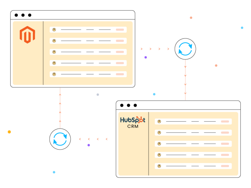 HubSpot Magento Two-Way Syncing | MakeWebBetter