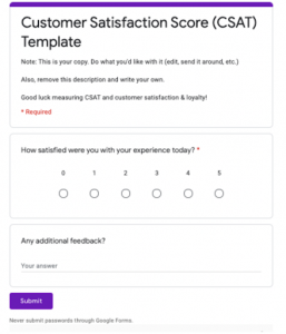 Why CSAT(Customer Satisfaction) is a Crucial eCommerce Metric?