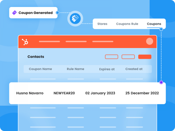 HubSpot Automated Coupons: Boost Sales | MakeWebBetter