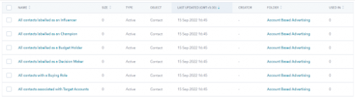 How To Automate ABM Strategy With HubSpot ABM Tools?