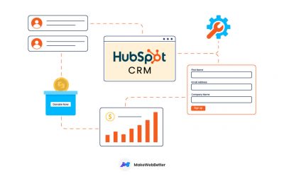 HubSpot for Non Profits: 9 Steps to Setup Your HubSpot CRM