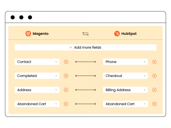 HubSpot Magento Field Mapping Addon | MakeWebBetter
