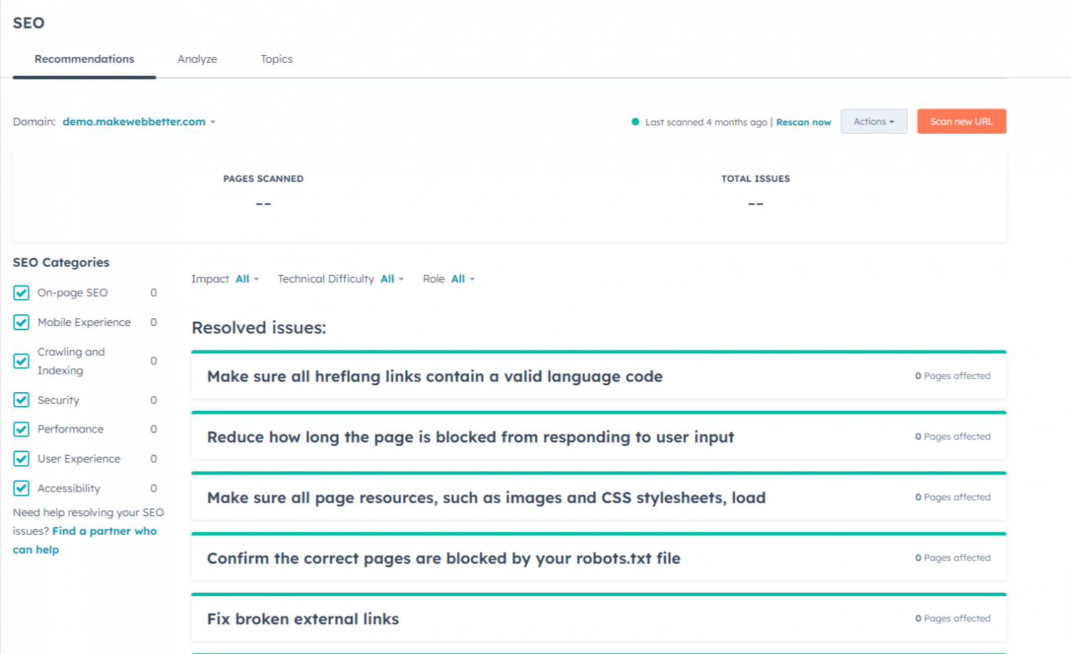 How to Run a HubSpot Hosted eCommerce Website?