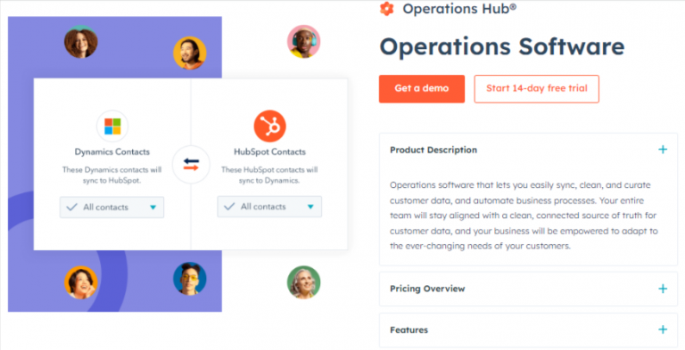 HubSpot Pricing Teardown For 2023