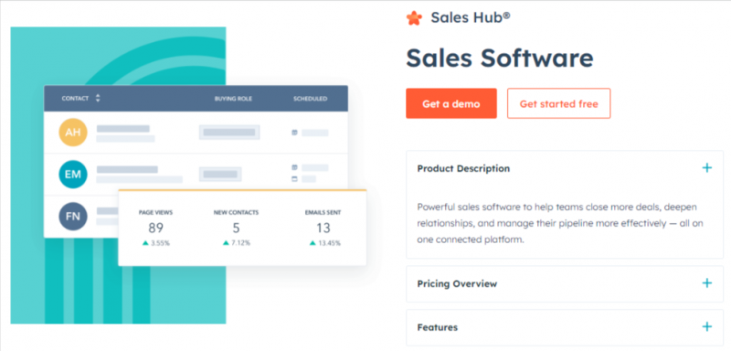 HubSpot Pricing Teardown For 2023