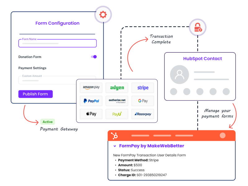 FormPay: HubSpot Payment Integration to Accept Payments within HubSpot CRM FormPay: HubSpot Payment Integration to Accept Payments within HubSpot CRM