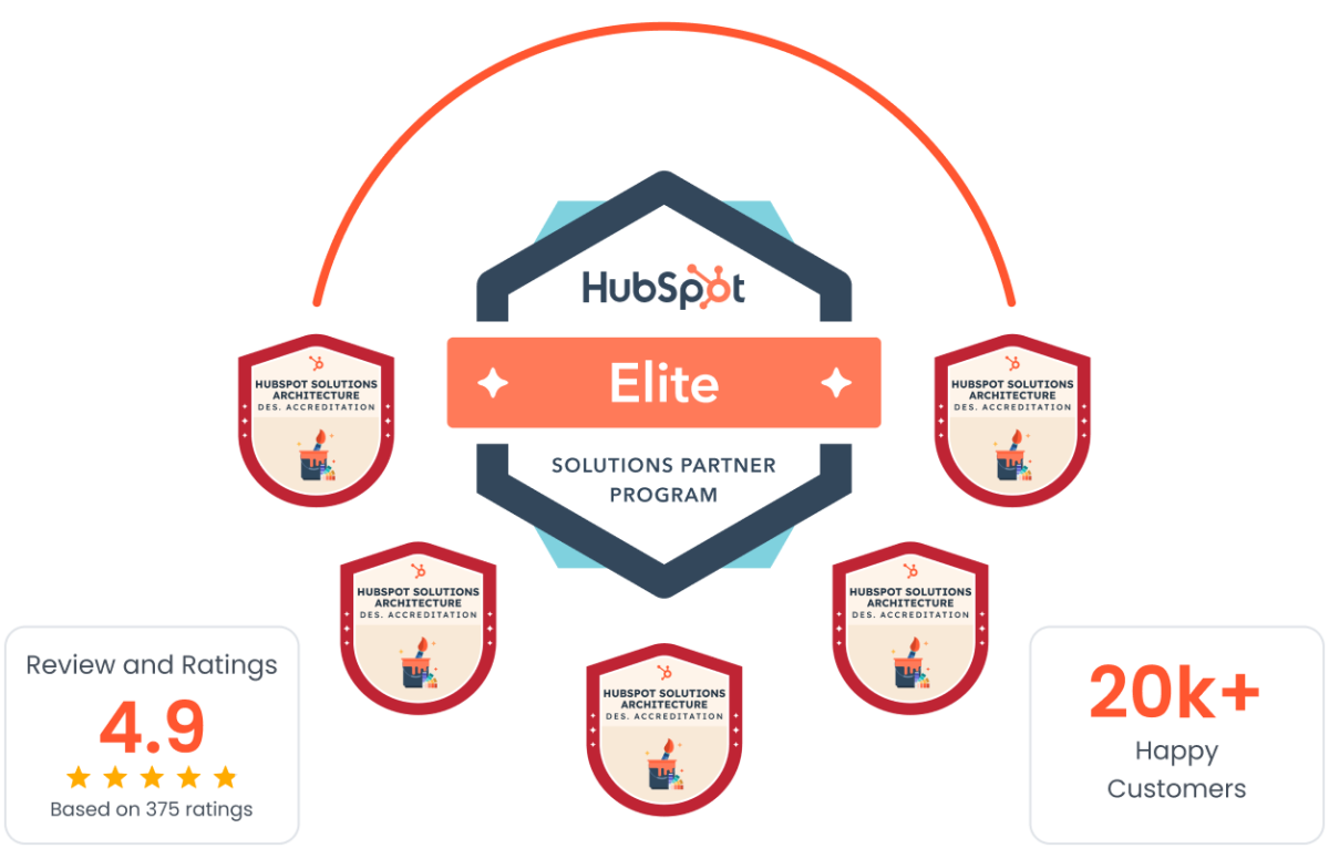 HubSpot Elite Partner MakeWebBetter: Solutions for You