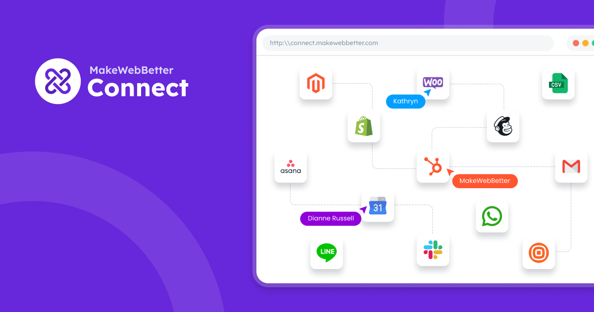 MakeWebBetter Connect: The All-in-One HubSpot iPaaS Solution