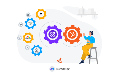 Powering Centralized HubSpot Integration With iPaaS